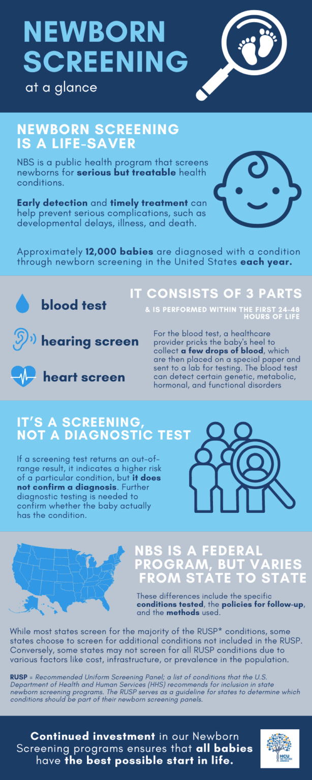 NBS Resources - HCU Network America