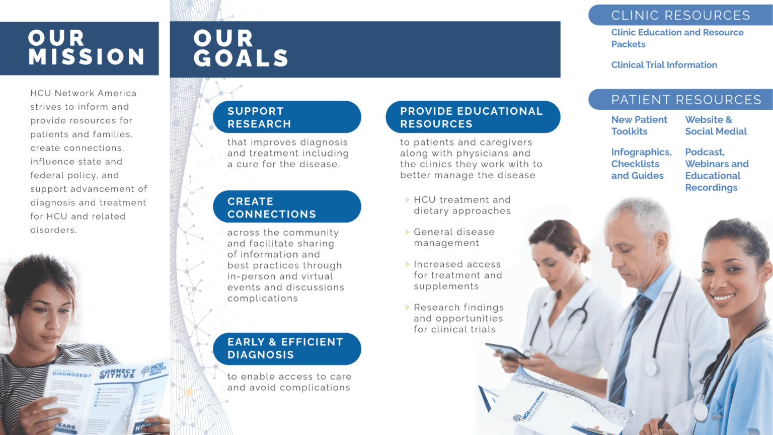 About Us - HCU Network America